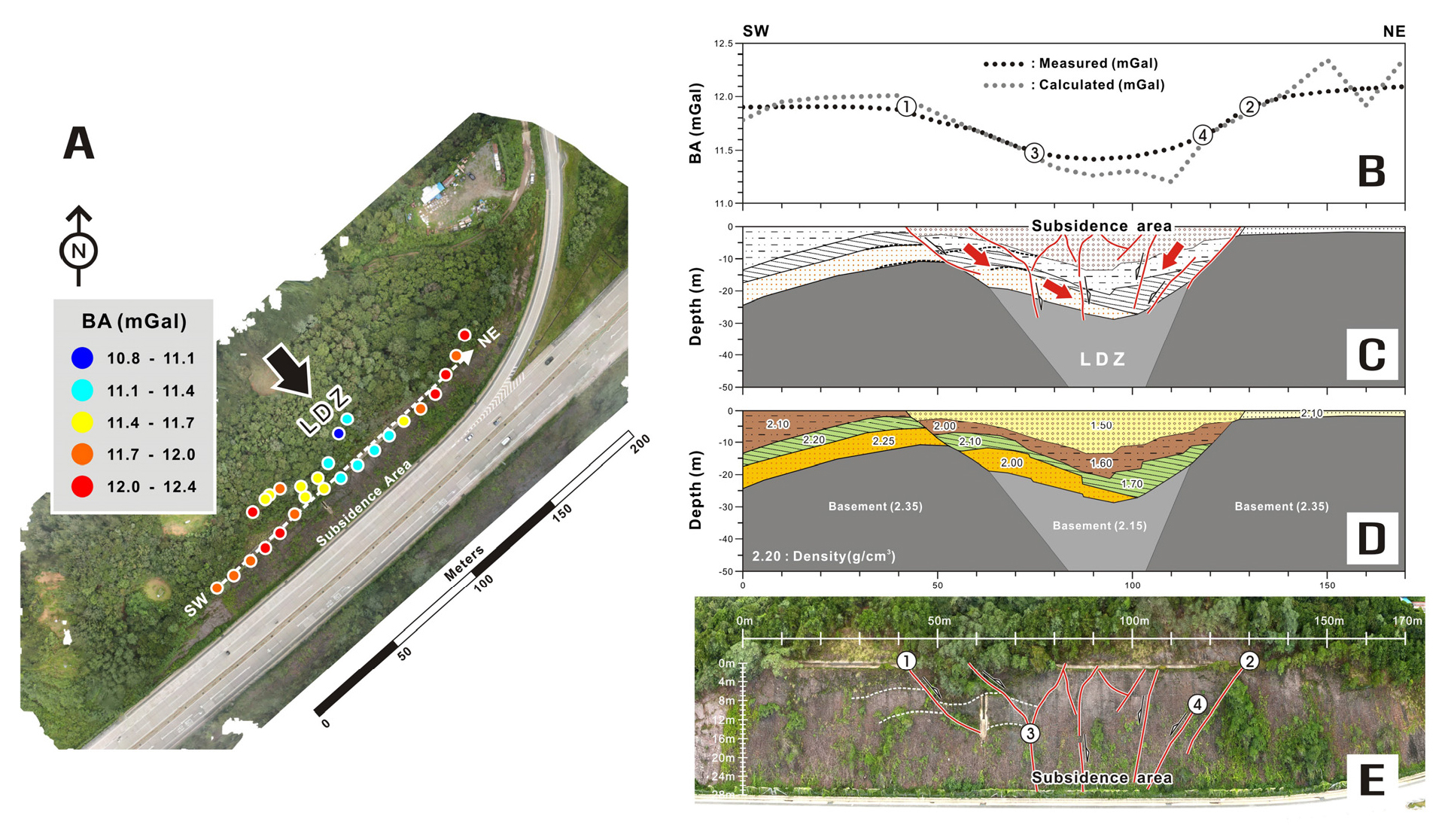 Risk Assessment of Cut Slope by Gravity Field Interpretation and Modelling