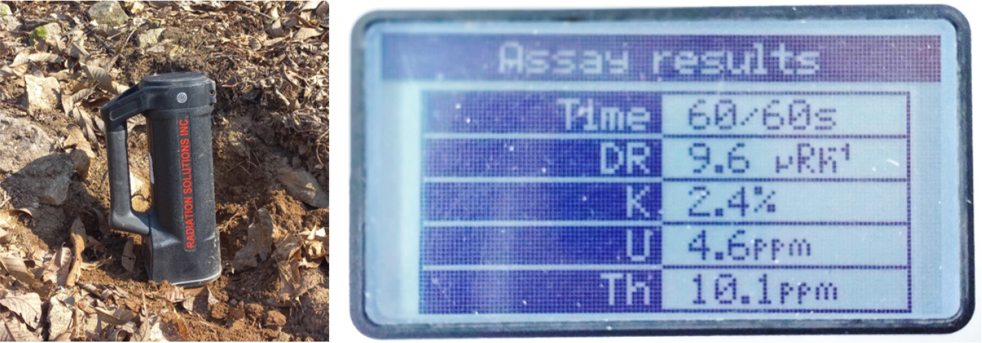 Use of Radioactivity Surveys in Geological Studies