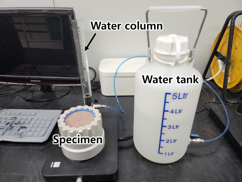 Thixotropic Behavior of Artificial Fault Core Specimens with Buncheong Clay
